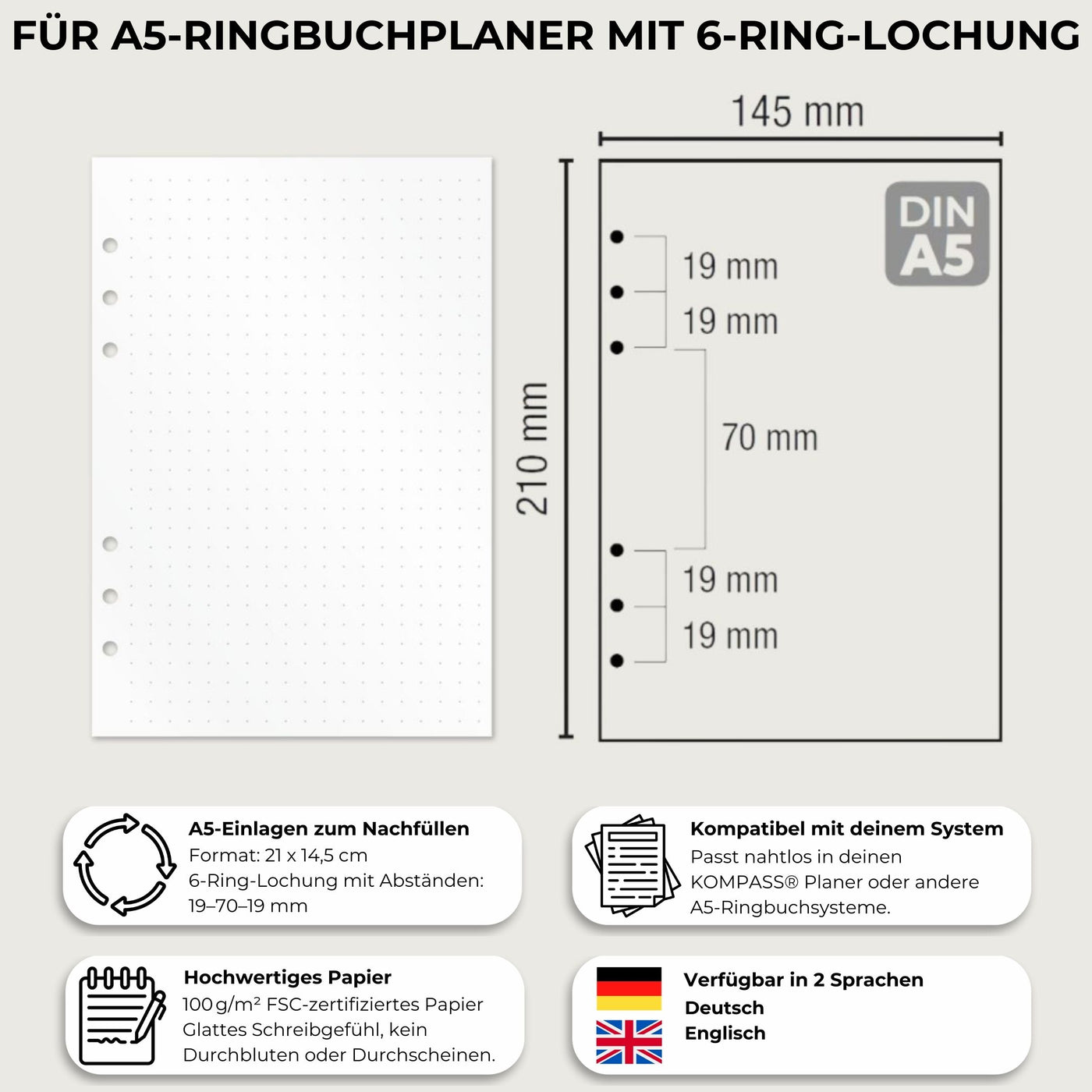Projektplanung - Einlagen (Deutsch)
